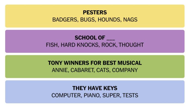 NYT Connections Hints and Answers for February 21, 2024 | Beebom