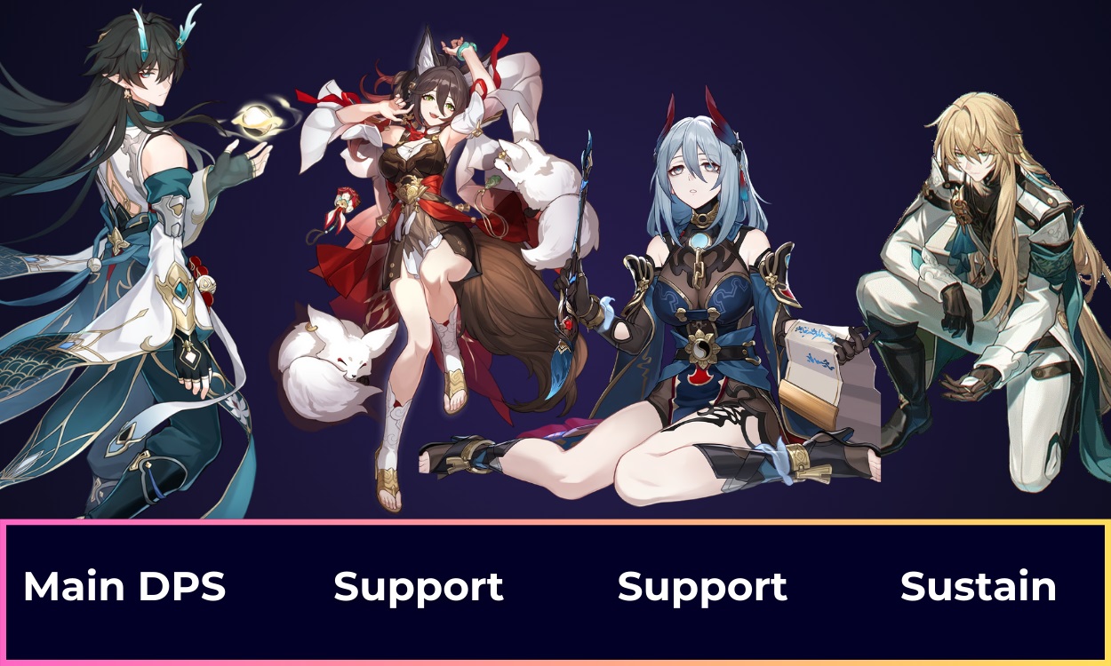 Honkai Star Rail: Dan Heng Imbibitor Lunae Best Build | Beebom