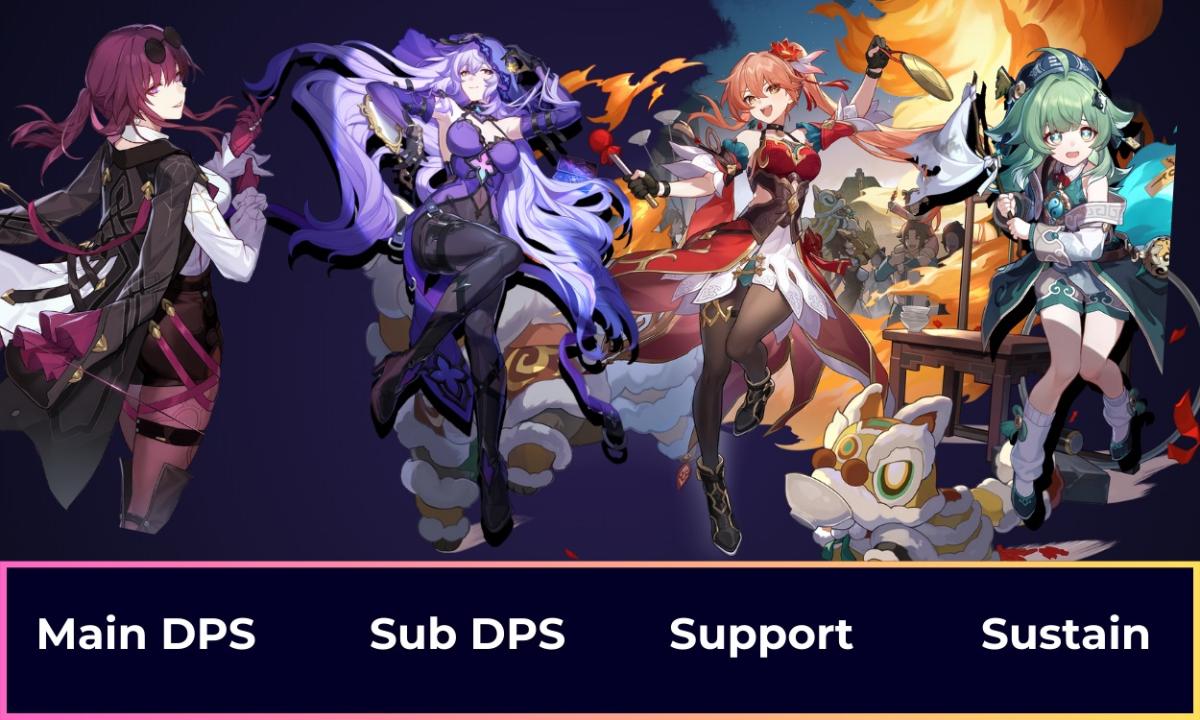 Honkai Star Rail Guinaifen: Kit and Best Build Guide | Beebom