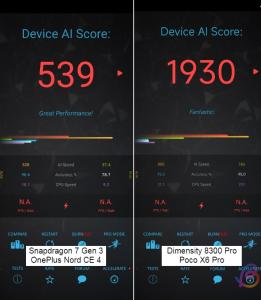 Snapdragon 7 Gen 3 vs Dimensity 8300 Ultra Benchmark Comparison | Beebom
