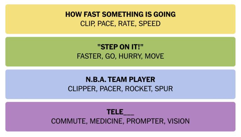 NYT Connections Hints and Answers for March 25, 2024 | Beebom