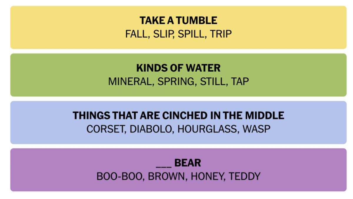 NYT Connections Hints and Answers for March 31, 2024 | Beebom