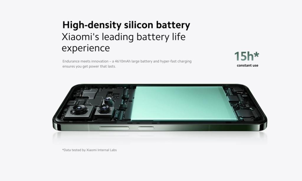 Silicon Carbon Batteries on Smartphones: Explained | Beebom