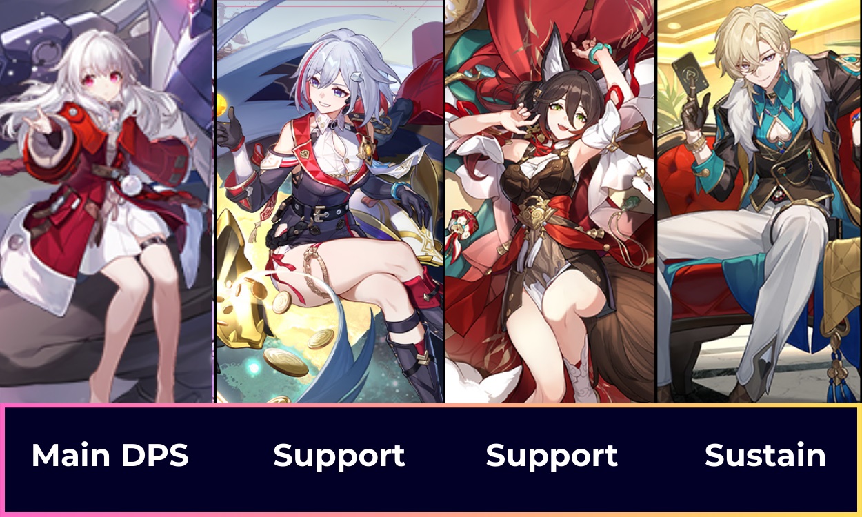 Best Aventurine Teams in Honkai Star Rail (Ranked) | Beebom