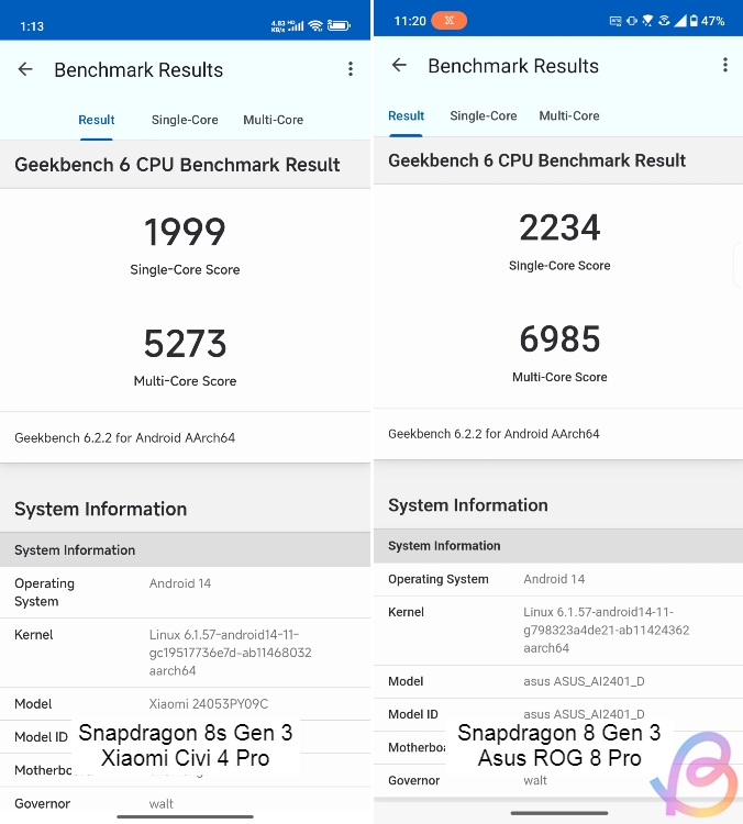 Snapdragon 8s Gen 3 vs Snapdragon 8 Gen 3 Benchmark Comparison | Beebom