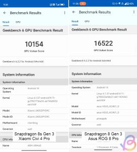 Snapdragon 8s Gen 3 vs Snapdragon 8 Gen 3 Benchmark Comparison | Beebom