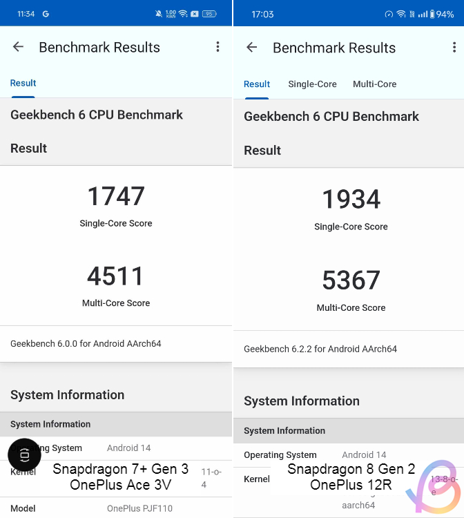 Snapdragon 7+ Gen 3 vs Snapdragon 8 Gen 2 Benchmark Comparison | Beebom