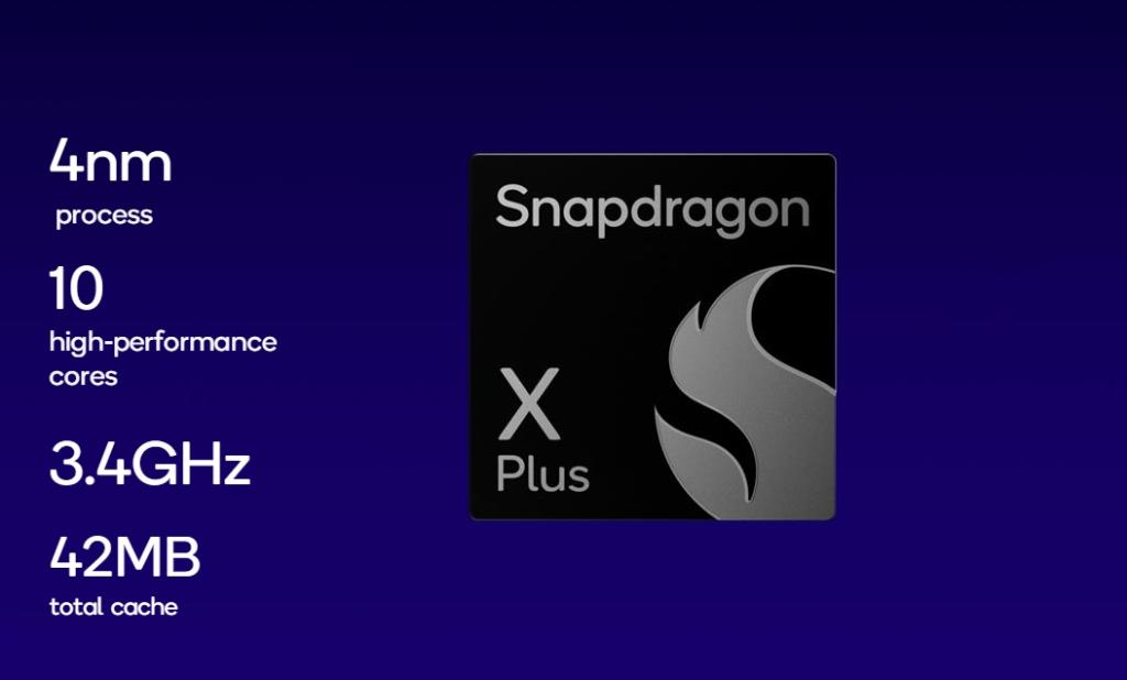 Snapdragon X Elite and X Plus: What's the Difference, SKUs, and ...