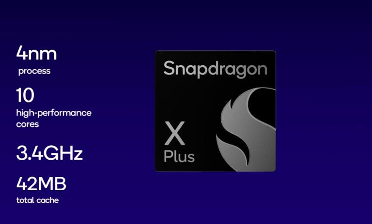 Snapdragon X Elite and X Plus: What's the Difference, SKUs, and ...