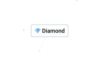 How to Make Minecraft in Infinite Craft | Beebom