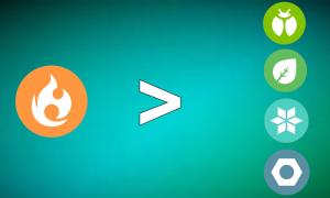 Fire Pokemon Strength, Weakness, and Resistance | Beebom