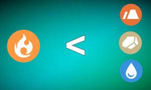 Fire Pokemon Strength, Weakness, and Resistance | Beebom