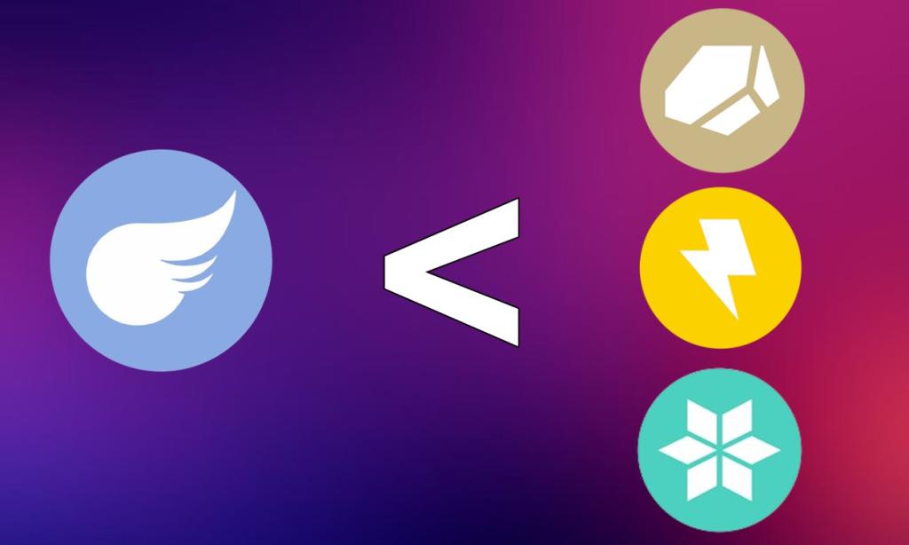 Flying-Type Pokemon Guide: Strength, Weakness, and Resistance Explained ...