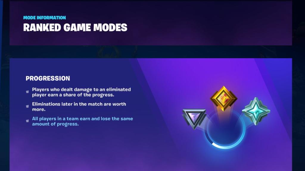 Fortnite Ranks Explained: All Ranks in Order, Leaderboard, and More ...