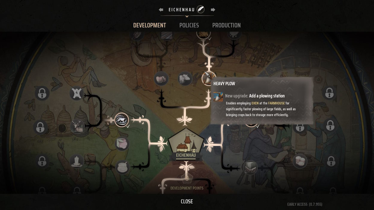 8 Best Manor Lords Development Points to Unlock | Beebom