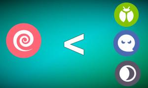 Psychic Pokemon Strength, Weakness and Resistance | Beebom