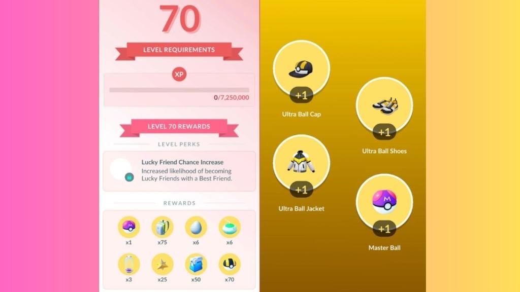 How to Get a Master Ball in Pokemon GO | Beebom