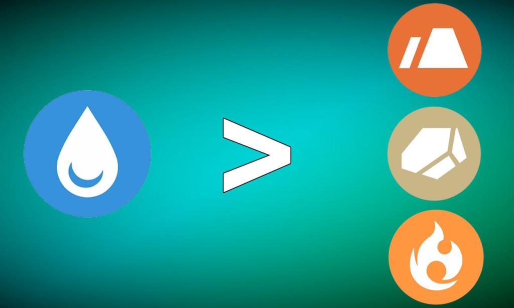 Water-Type Pokemon Guide: Strength, Weakness, and Resistance Explained ...