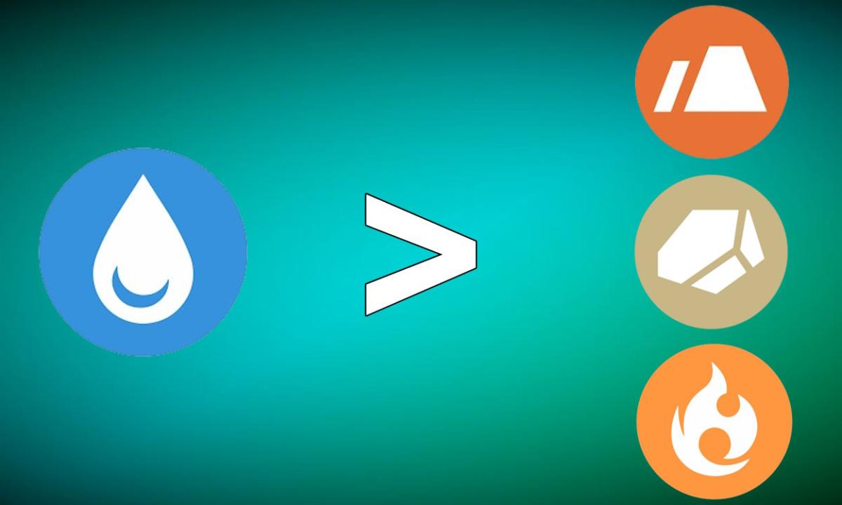 Water-Type Pokemon Guide: Strength, Weakness, and Resistance Explained ...