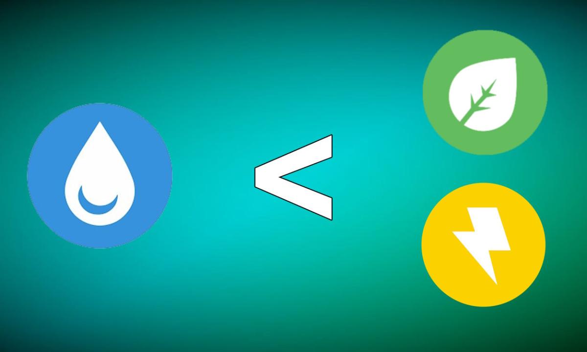 Water-Type Pokemon Guide: Strength, Weakness, and Resistance Explained ...