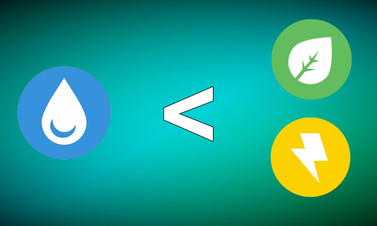 Water-Type Pokemon Guide: Strength, Weakness, and Resistance Explained ...