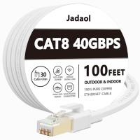 7 Best Ethernet Cables for Gaming (2025) | Beebom