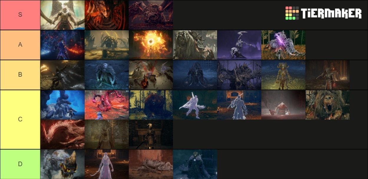 Elden Ring Shadow of the Erdtree Boss Tier List | Beebom