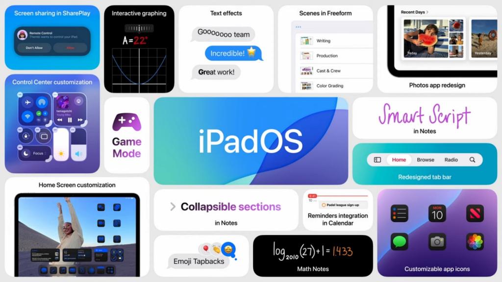 All iPadOS 18 Supported Devices: Is Your iPad Compatible with iPadOS 18 ...