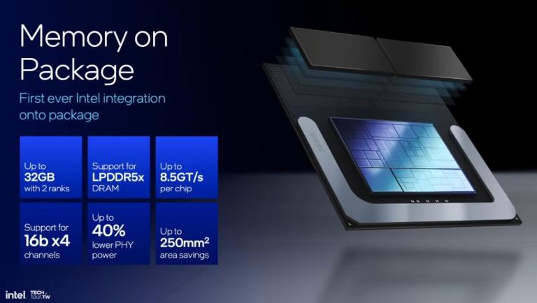 Top 6 Reasons Why Intel Lunar Lake Is Generating a Lot of Buzz | Beebom