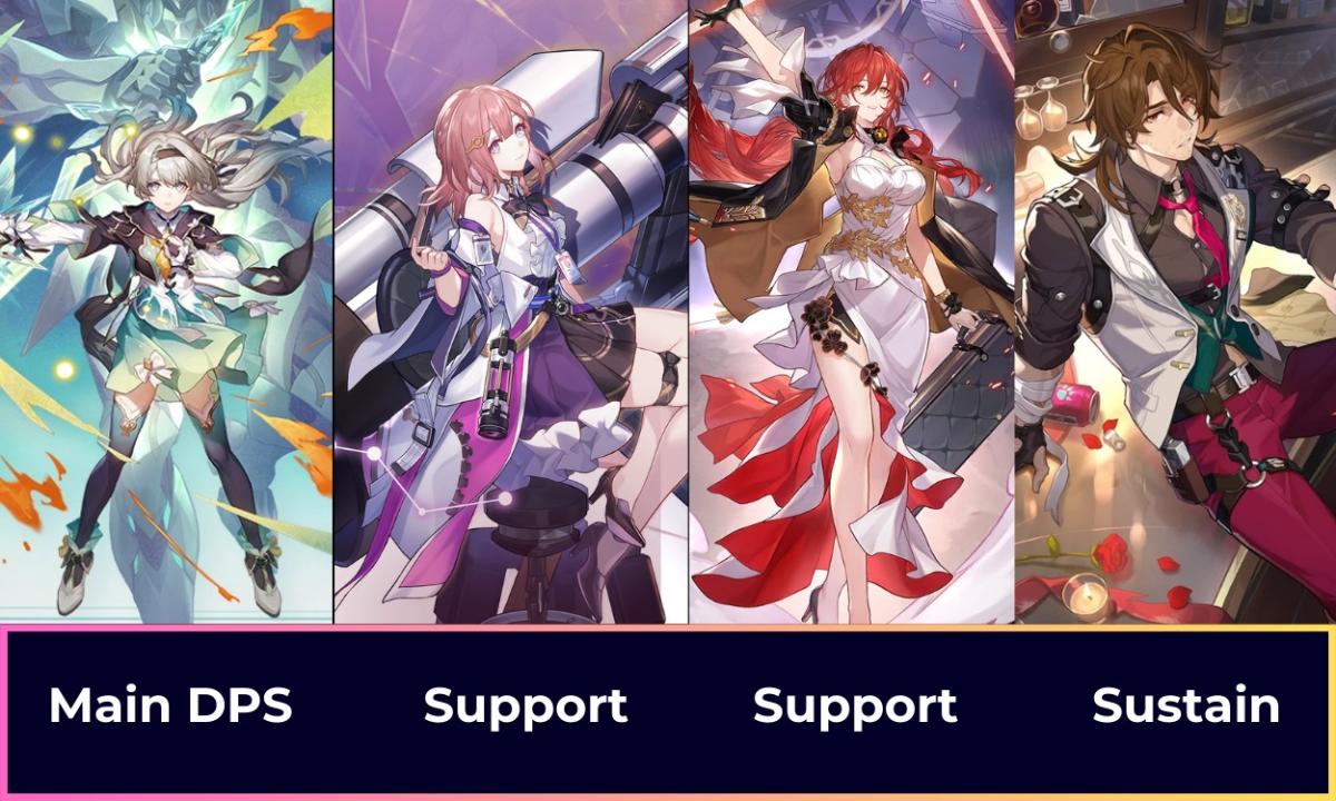 Best Firefly Teams in Honkai Star Rail (Ranked) | Beebom