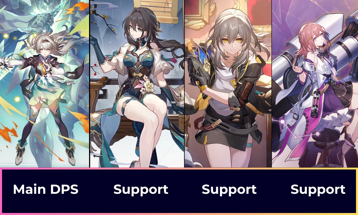 Best Firefly Teams in Honkai Star Rail (Ranked) | Beebom