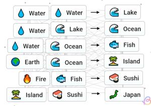 How to Make Japan in Infinite Craft | Beebom