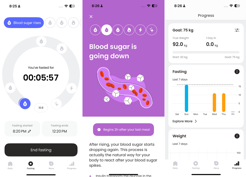 This Is the Best Fasting Tracker App That You Need Right Now! | Beebom