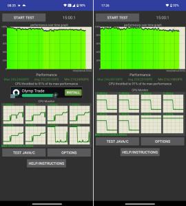 Dimensity 7350 Pro vs Dimensity 7200 Pro Benchmark Comparison | Beebom