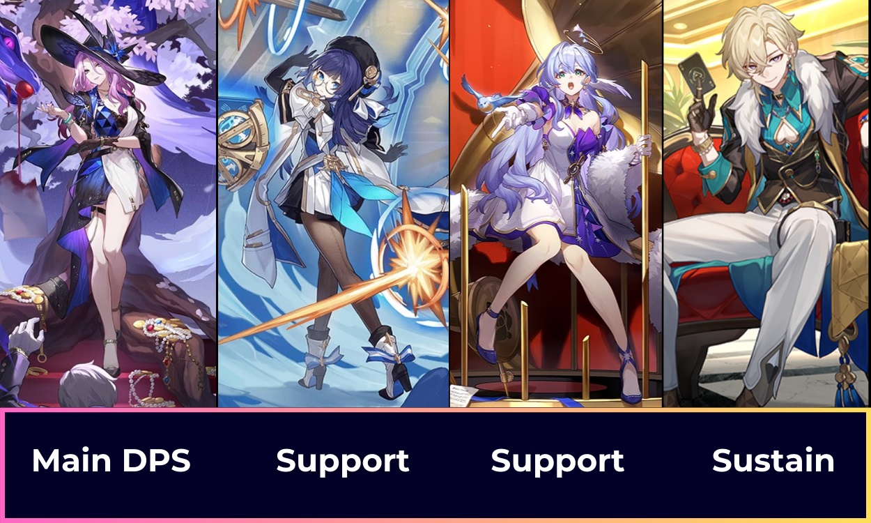 Best Jade Teams in Honkai Star Rail (Ranked) | Beebom
