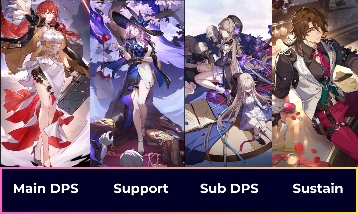 Best Jade Teams in Honkai Star Rail (Ranked) | Beebom