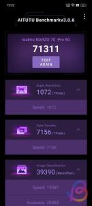 Dimensity 7050 Tested: Benchmarks and Specs | Beebom