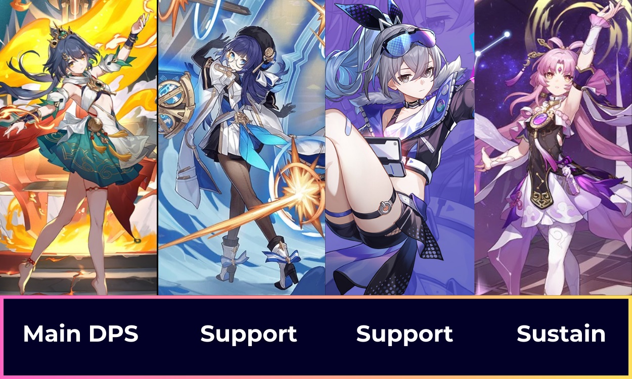 Best Yunli Teams in Honkai Star Rail (Ranked) | Beebom