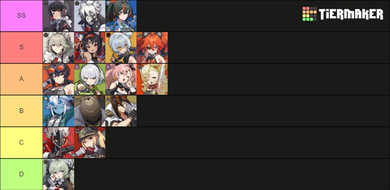 Zenless Zone Zero Tier List: Best Characters Ranked | Beebom