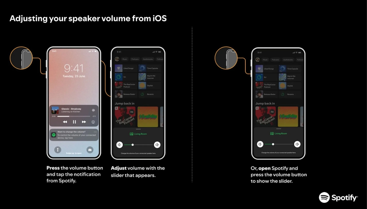 iPhone Volume Buttons No Longer Work with Spotify Connect, and Apple Is ...