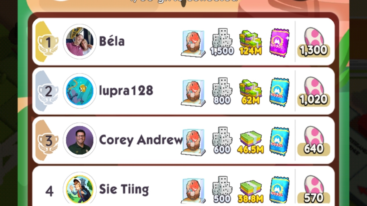 Monopoly GO Discovery Derby: All Rewards and Milestones (August 13-14 ...