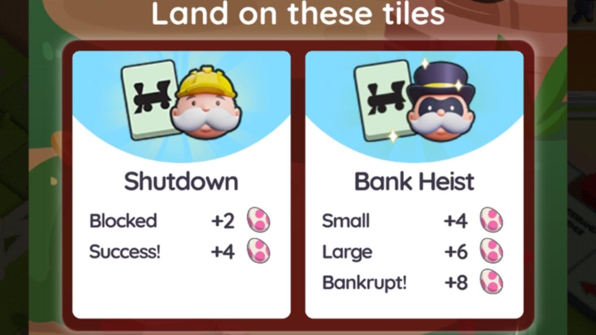 Monopoly GO Discovery Derby: All Rewards and Milestones (August 13-14 ...