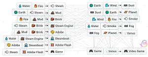 How to Make Video Game in Infinite Craft | Beebom