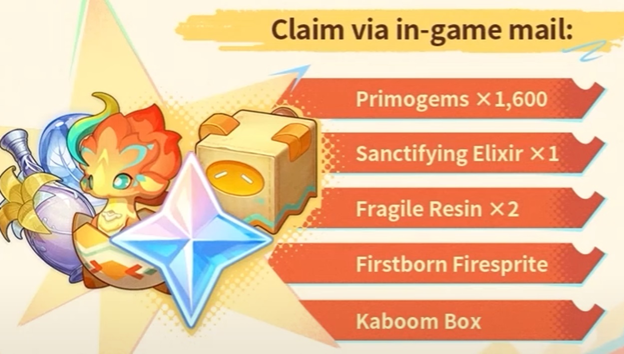 Genshin Impact Anniversary Rewards (2024): Free 5-star Character | Beebom