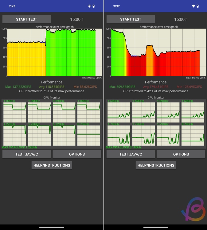 Google Tensor G4 Benchmarks and Specs | Beebom