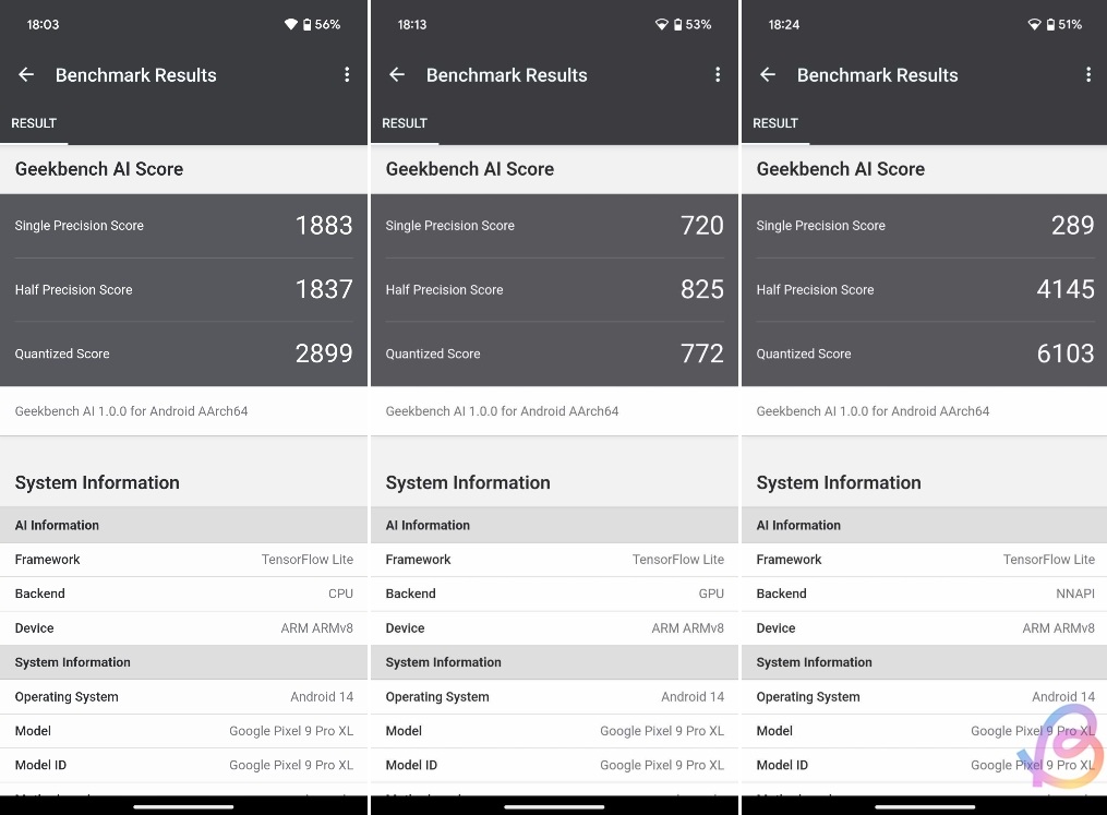 Google Tensor G4 Benchmarks and Specs | Beebom
