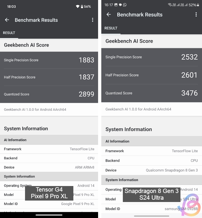 Tensor G4 vs Snapdragon 8 Gen 3: Benchmark & Specs Comparison | Beebom