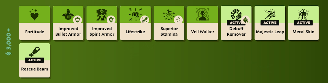 All Deadlock Vitality Items Explained | Beebom