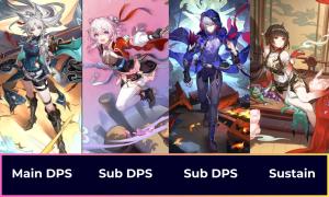 Top 5 Feixiao Teams in Honkai Star Rail (Ranked) | Beebom