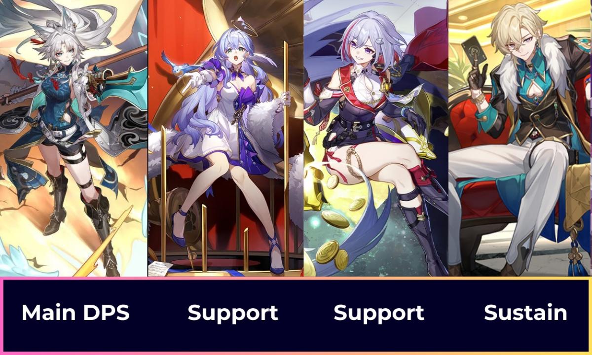 Top 5 Moze Teams in Honkai Star Rail (Ranked) | Beebom